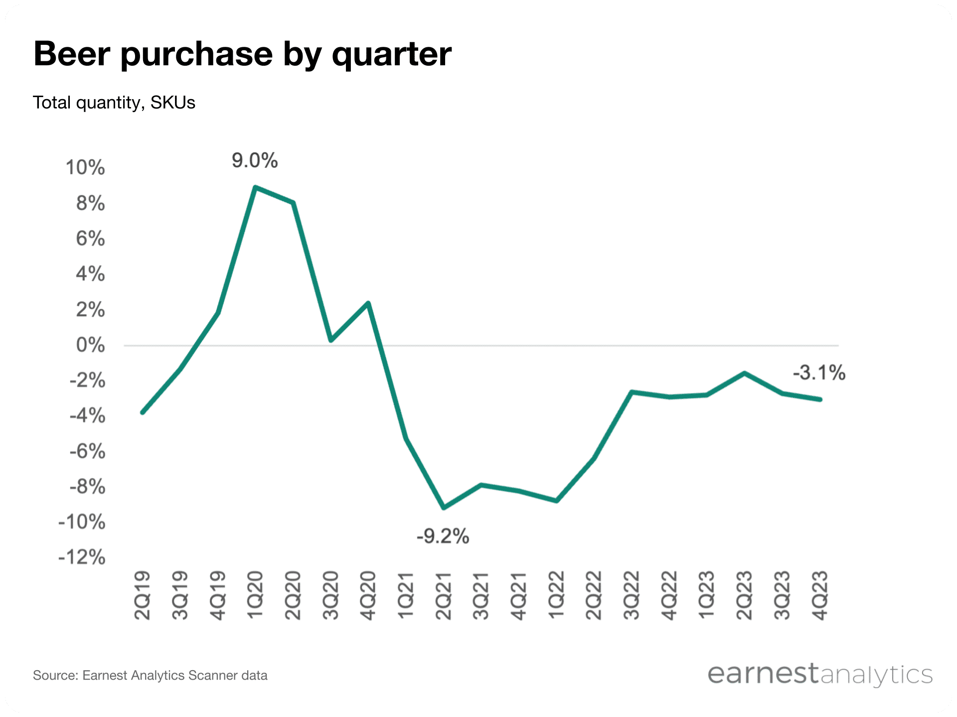 Fight is brewing between Miller, Bud Light for shrinking beer market ...